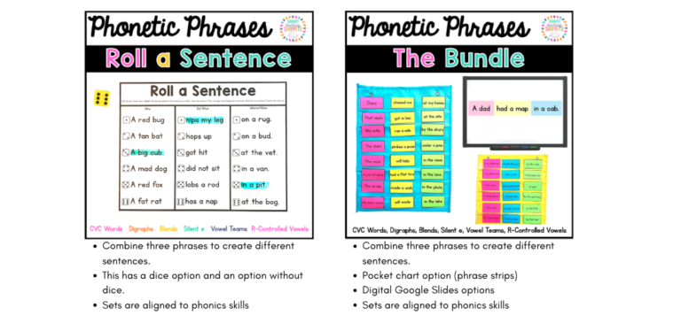Phrased Reading: Foundations of Fluency Skills - Sarah's Teaching Snippets