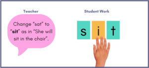 Word Chains: Enhance Spelling and Word Recognition - Sarah's Teaching ...